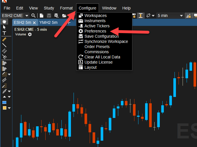 Price Axis Modifiers in EdgeProX
